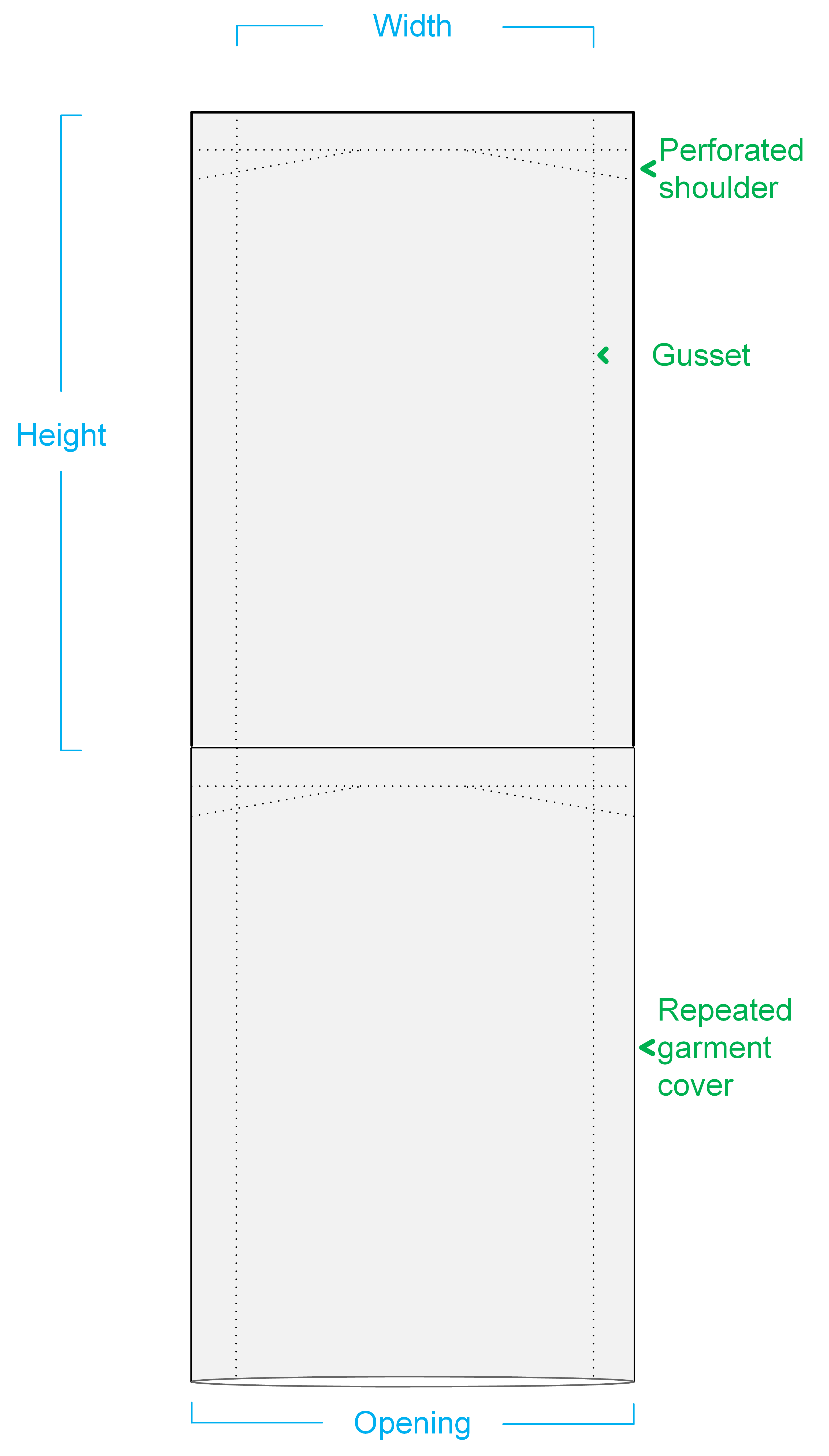 Poly bags Online Midlands UK: Buy continuous polythene bag rolls